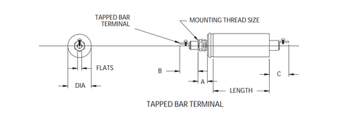 MTK883-3 RFI/EMI "PI" FILTER MILITARY STYLE | mtk-electronics