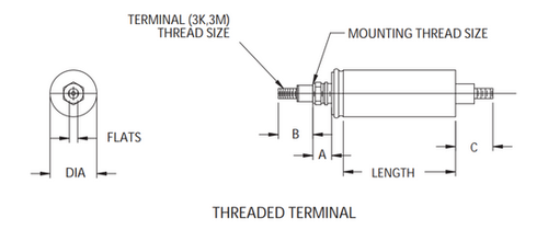 MTK882-4 RFI/EMI "PI" FILTER MILITARY STYLE | mtk-electronics