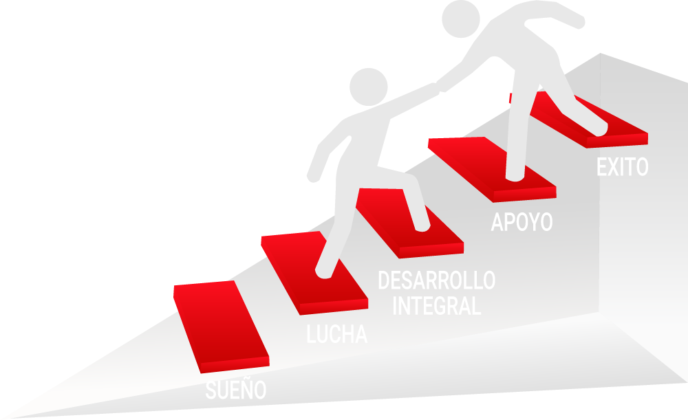 Objetivos Guia Completa Para Implementar Un Sg Sst Y - vrogue.co Objetivos Guia Completa Para Implementar Un Sg Sst Y - vrogue.co