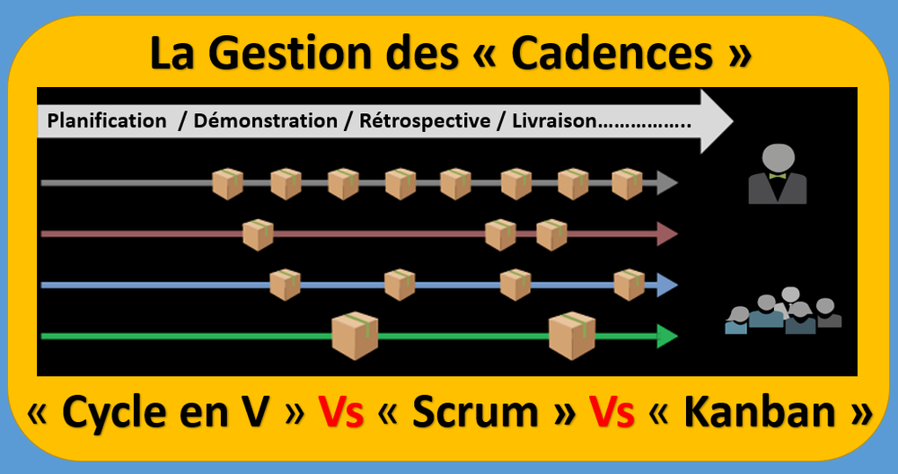 La Gestion des "Cadences" en "Cycle en V" et en "Agile"