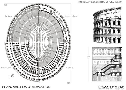 Roman 1 | Arts of Science