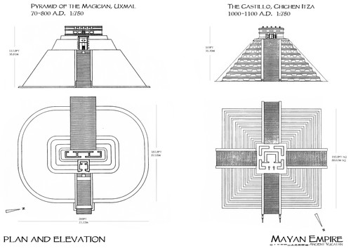 Mayan 1 | Arts of Science
