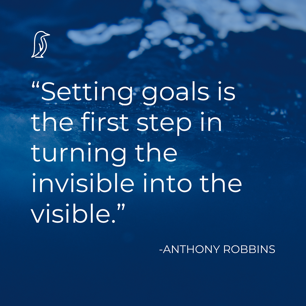 Goal Setting – Invisible into Visible