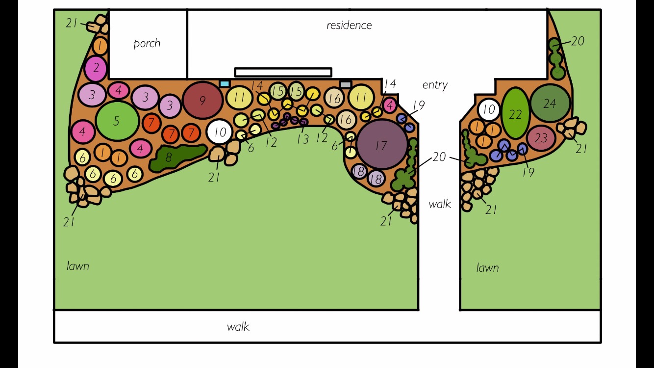 Open Sky Landscape | Landscape Company | Wichita, KS