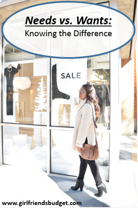 Needs Versus Wants Knowing The Difference - Free Word Template