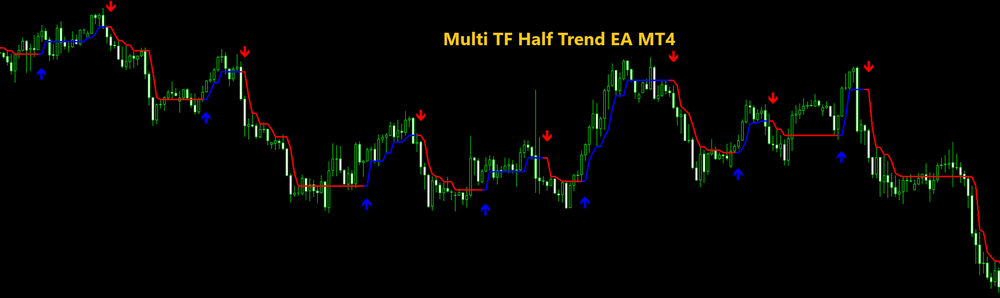 Multi TF Half Trend EA MT4