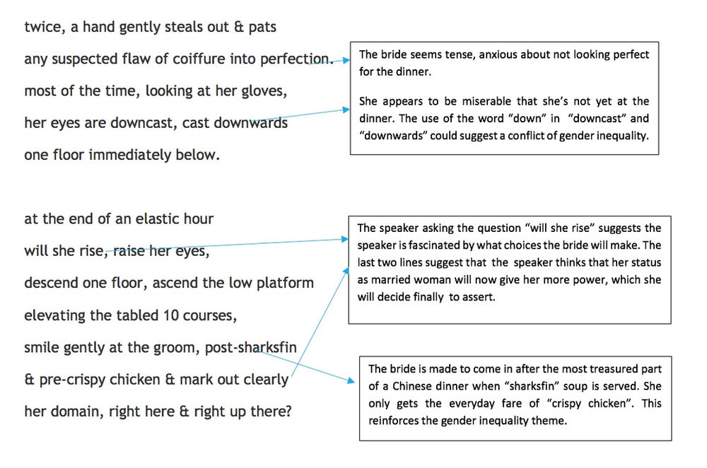 4-STEP METHOD TO ANNOTATE AN ‘UNSEEN’ POEM
