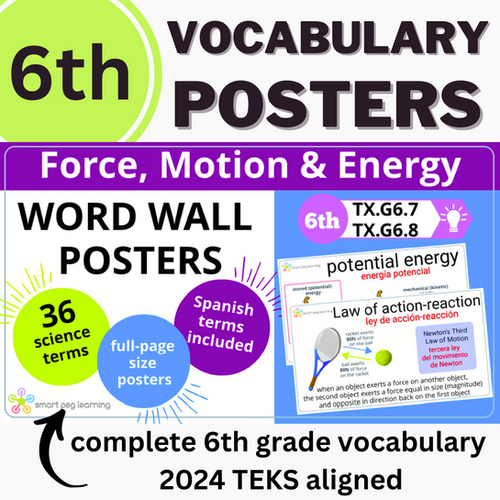 6th Grade Force, Motion & Energy Vocabulary Posters (Physics) | Smart ...