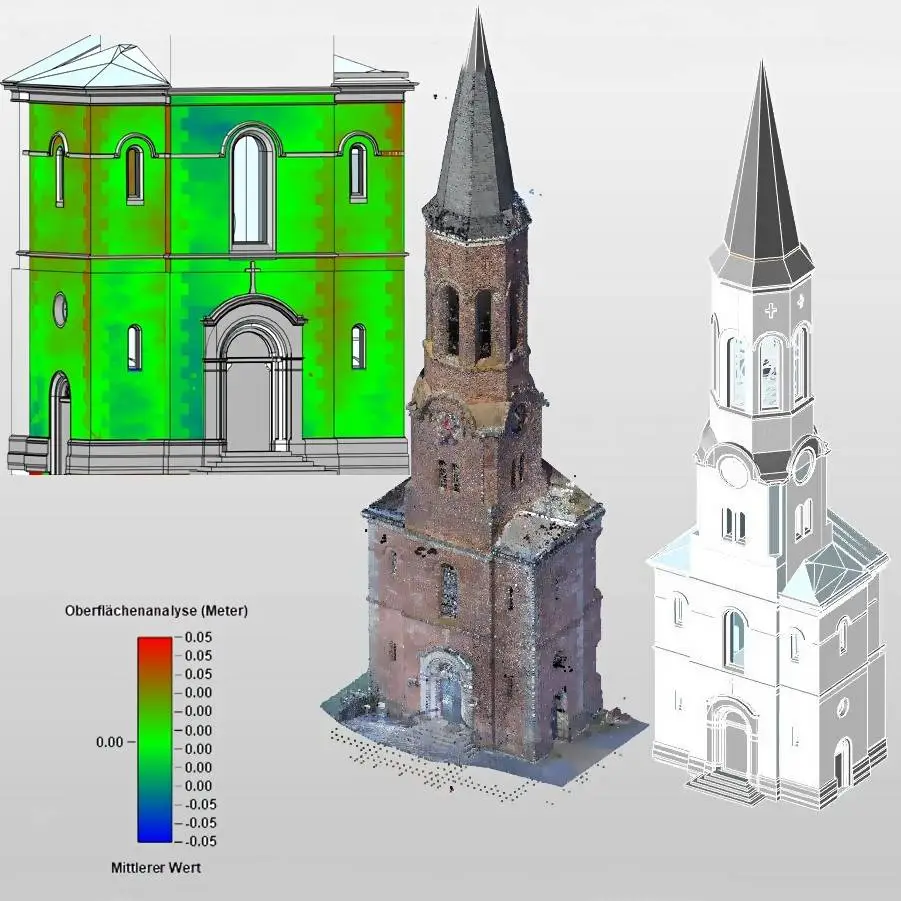 Scan to BIM Services | Point cloud to Revit modeling | Rvtcad