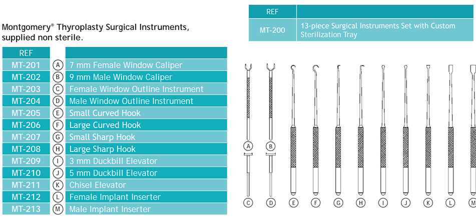 Implant de Montgomery (PR) | monsite-1