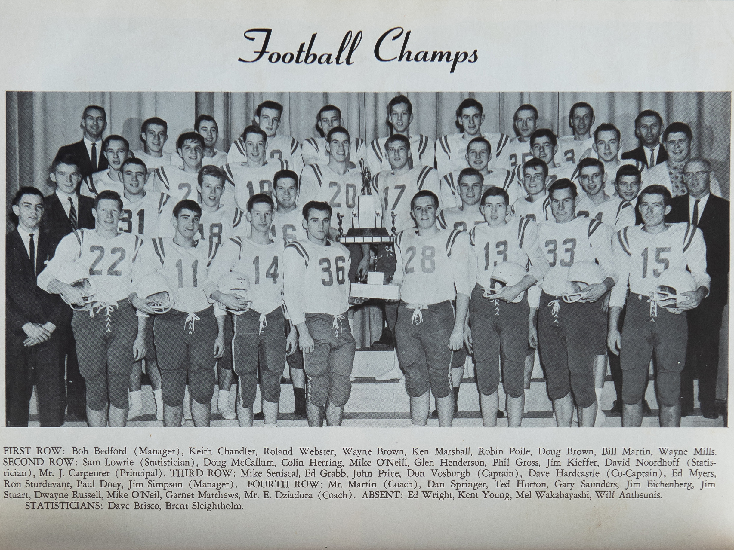 1962-1963 CCI Football Team