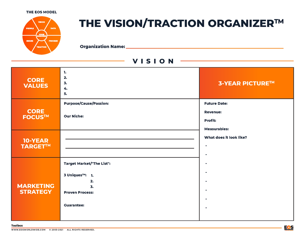 3 One-Page Planning Templates We Love