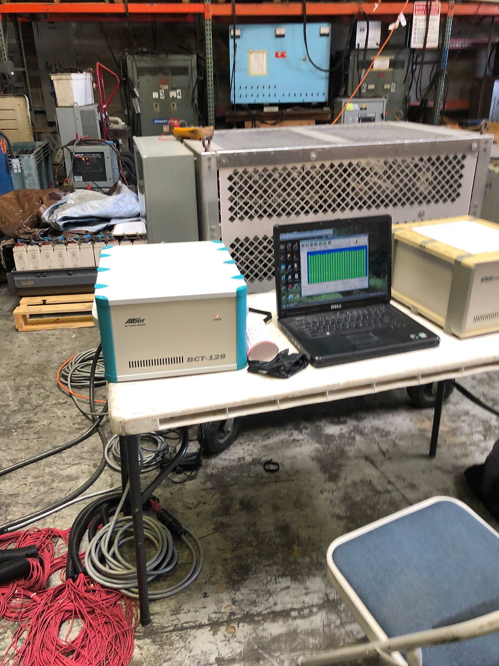 DC EMERGENCY BACKUP SYSTEMS | My Site