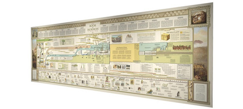 Book Of Mormon Timeline | BookofMormonTimeline