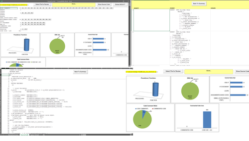 Plsql Code Review Tool Txsolve