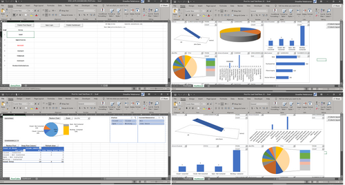 SFDC DASHBOARD instantly | TxSolve