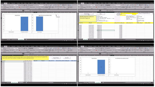 Purge WorkFlow Runtime Obsolete data in Oracle Ebusiness R12 | TxSolve