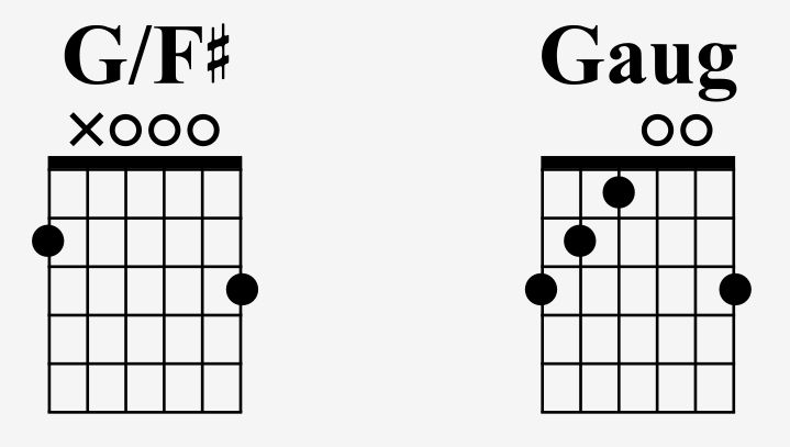 Aimee Mann "Save Me" Guitar Chords