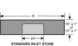 CURB INLET STONES | Williams Stone Co.