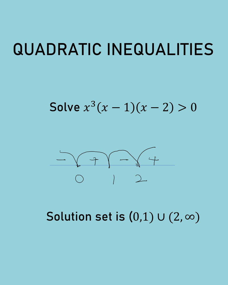 Solving Quadratic Inequalities