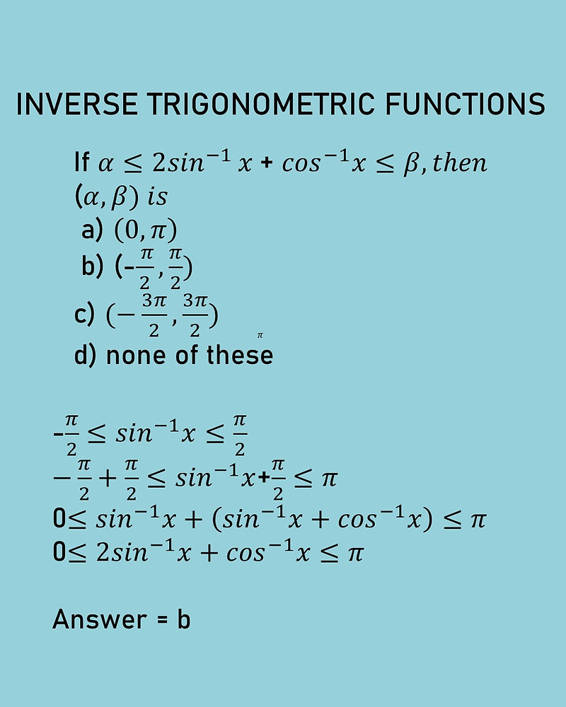 Inverse Trigonometry, Matrices MCQ'S
