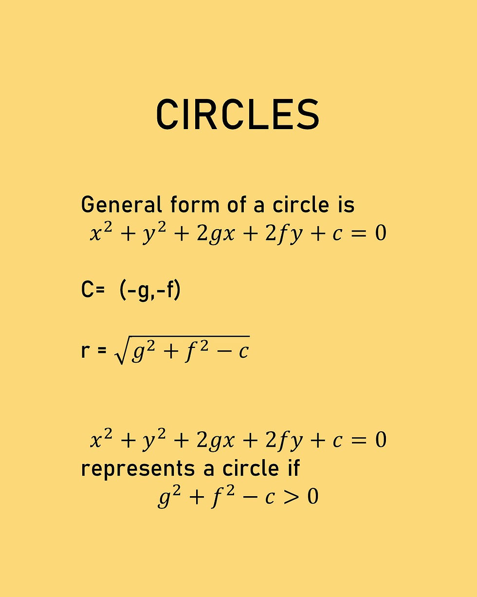 General Form Of A Circle general-form-of-a-circle