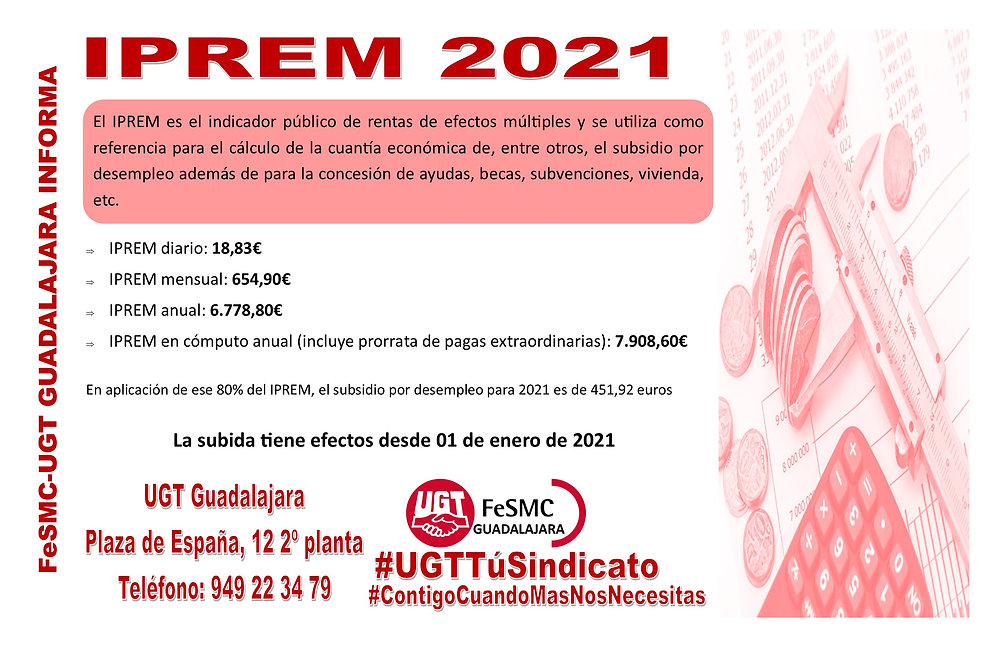 IPREM 2021