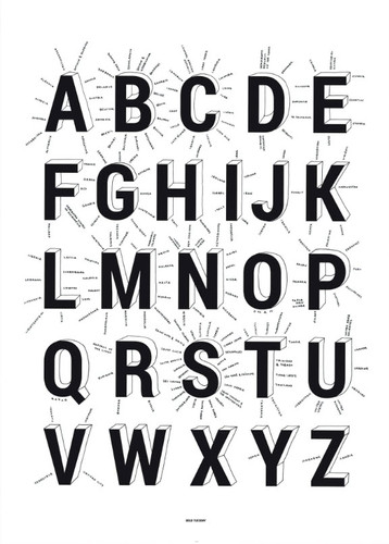 Poster - ABC Alphabet of Countries | Nature's Materials