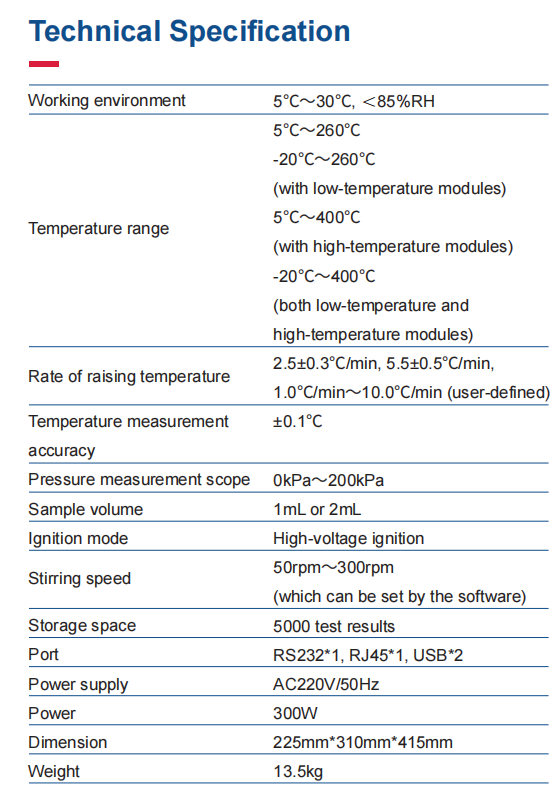 Calorymeter and tester | AMICb2b