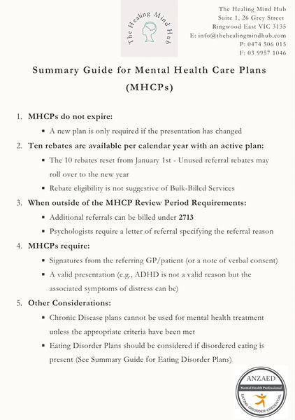 GP Resources | The Healing Mind Hub