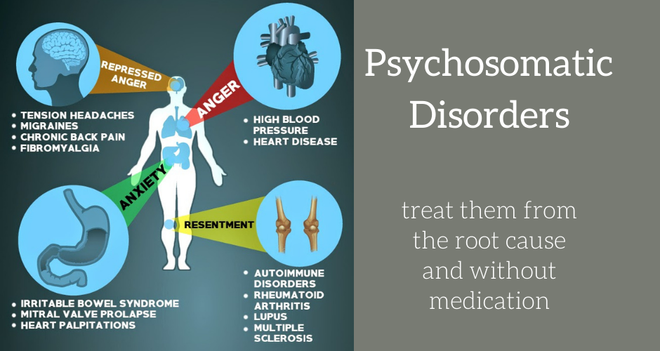 Cure Psychosomatic Disorders from the root cause and without medication