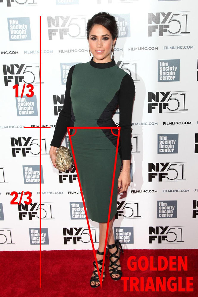 How Does Meghan Markle dress so well for her body shape