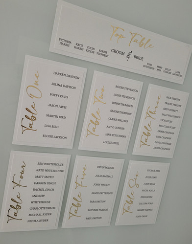 Contemporary Design Personalised Wedding Table Plan Cards ...