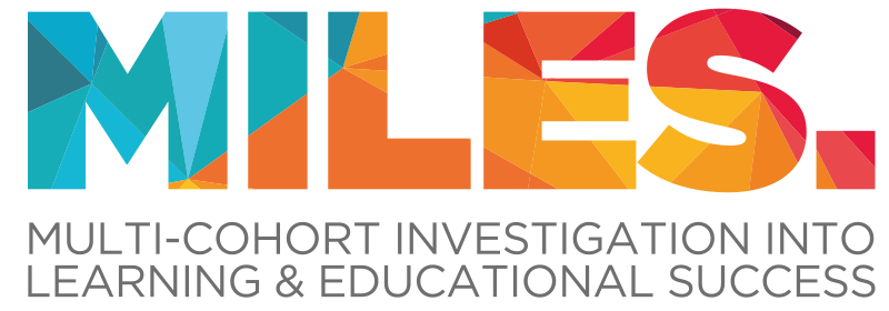 Participants | Project Miles
