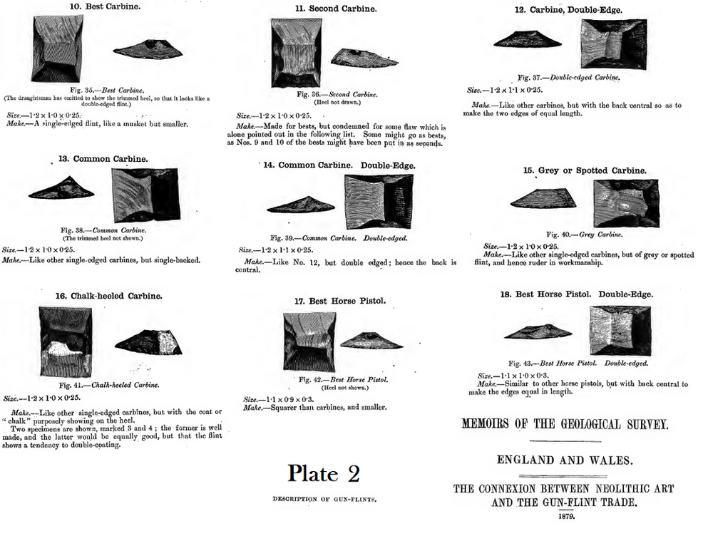 The Gun-Flint & Flint-Lock, Learn About a Vanishing Weapon of America’s ...