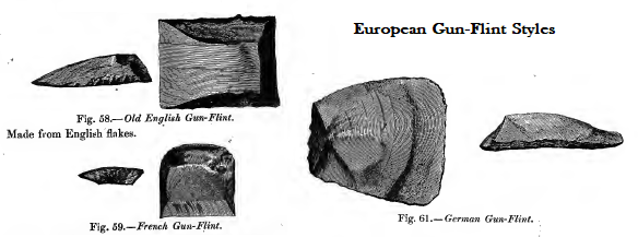 The Gun-Flint & Flint-Lock, Learn About a Vanishing Weapon of America’s ...