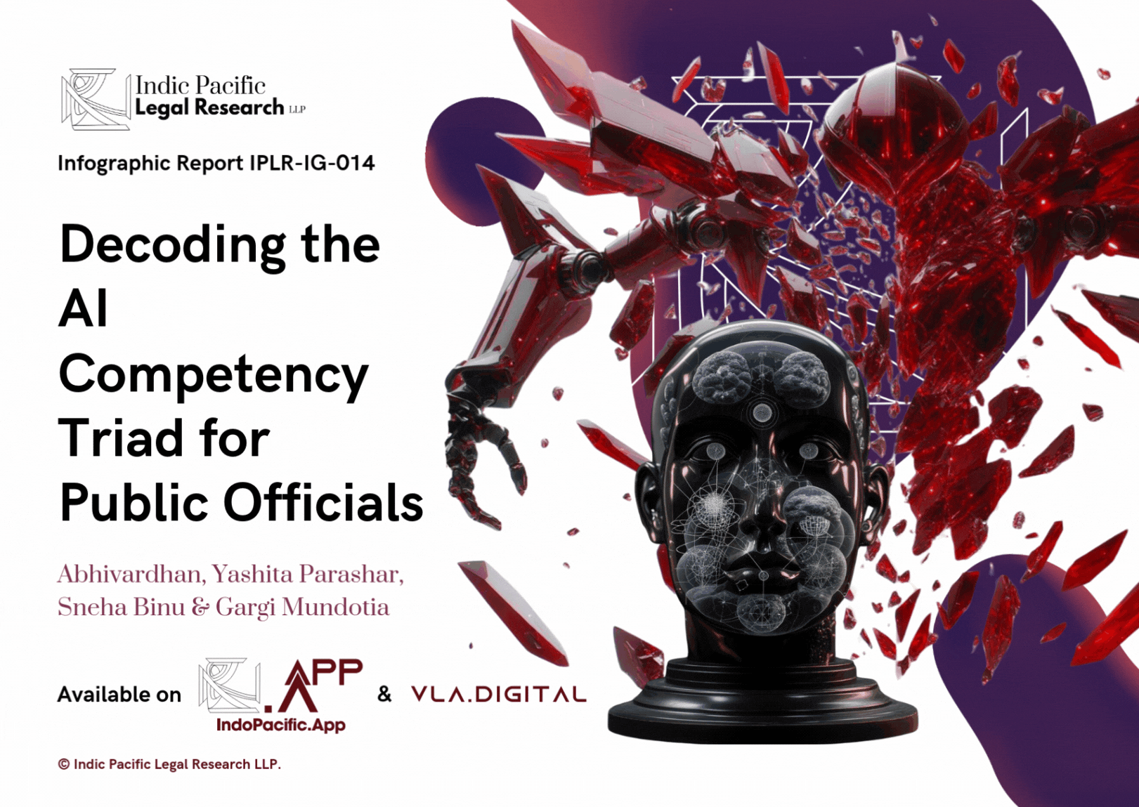 Decoding the AI Competency Triad for Public Officials: A Deep Dive into ...