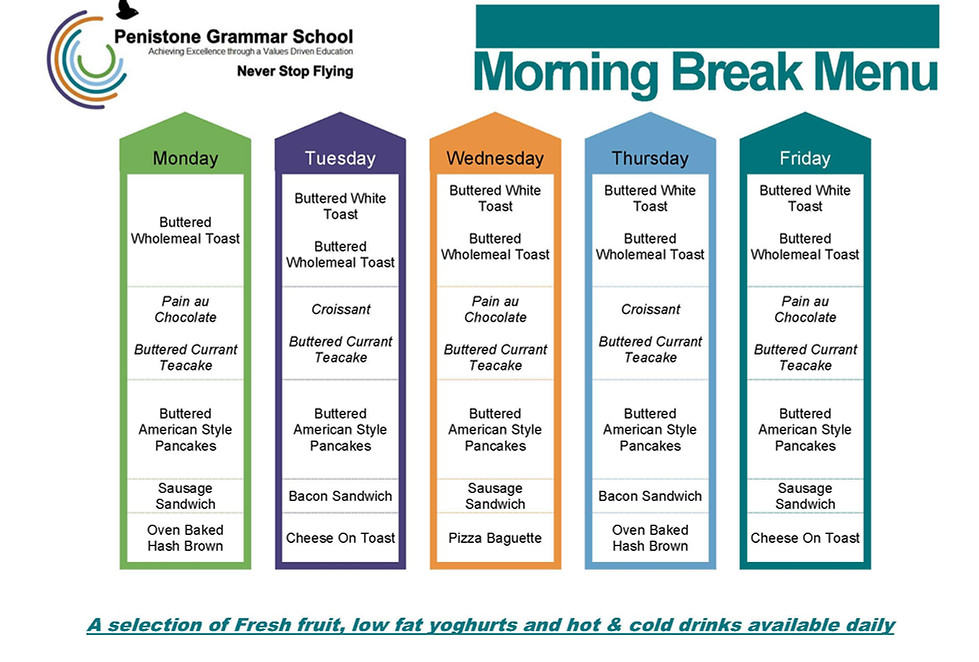 Menus | Penistone Grammar School