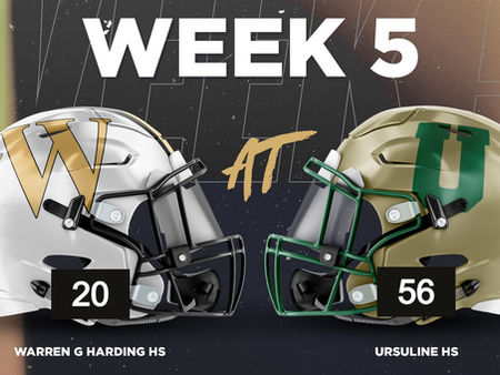 WGHFootball.com | Warren Harding Raiders Football