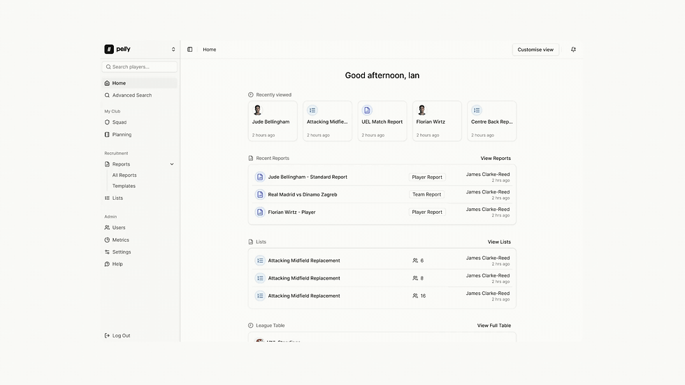 Pelly | Football club management platform for sporting operations