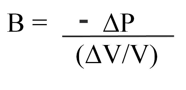 Elastic Constants of Materials