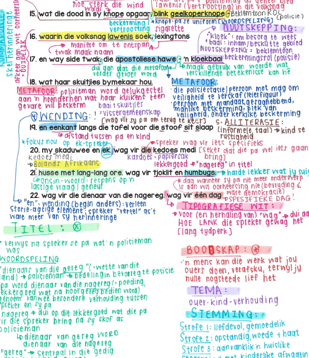 Grade 12 | SA Papers