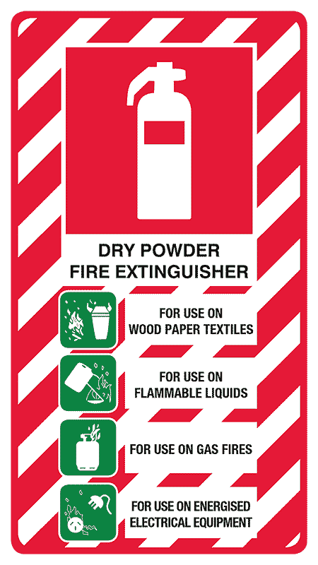 Fire Extinguisher Instructions | Health and Safety