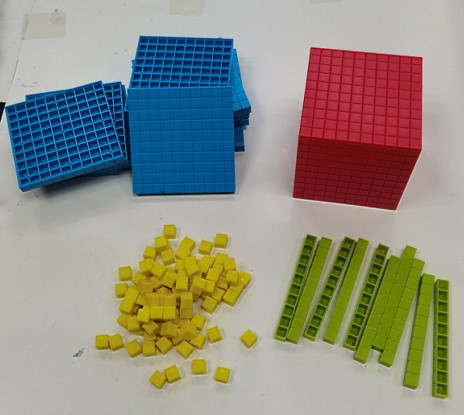 Base Ten Set | Carolina Singapore