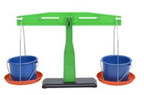 Pan Balance | Carolina Singapore