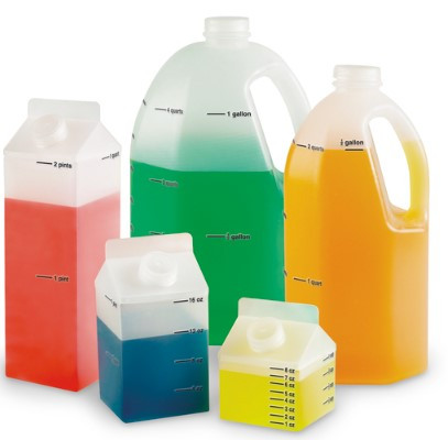 Gallon Measurement Set | Carolina Singapore