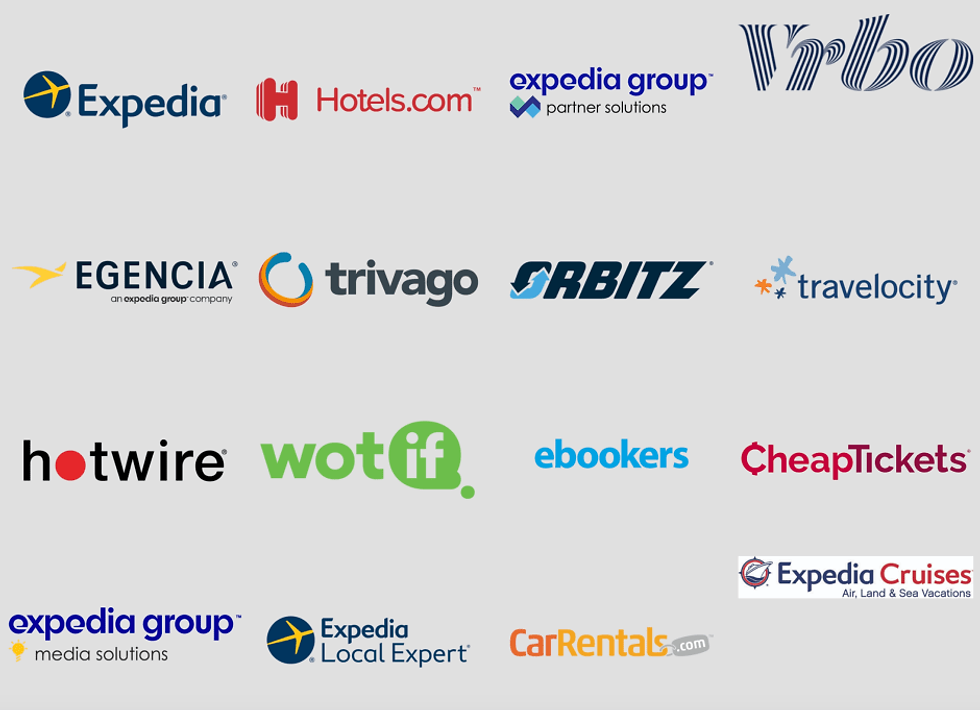Understanding Expedia’s Brands