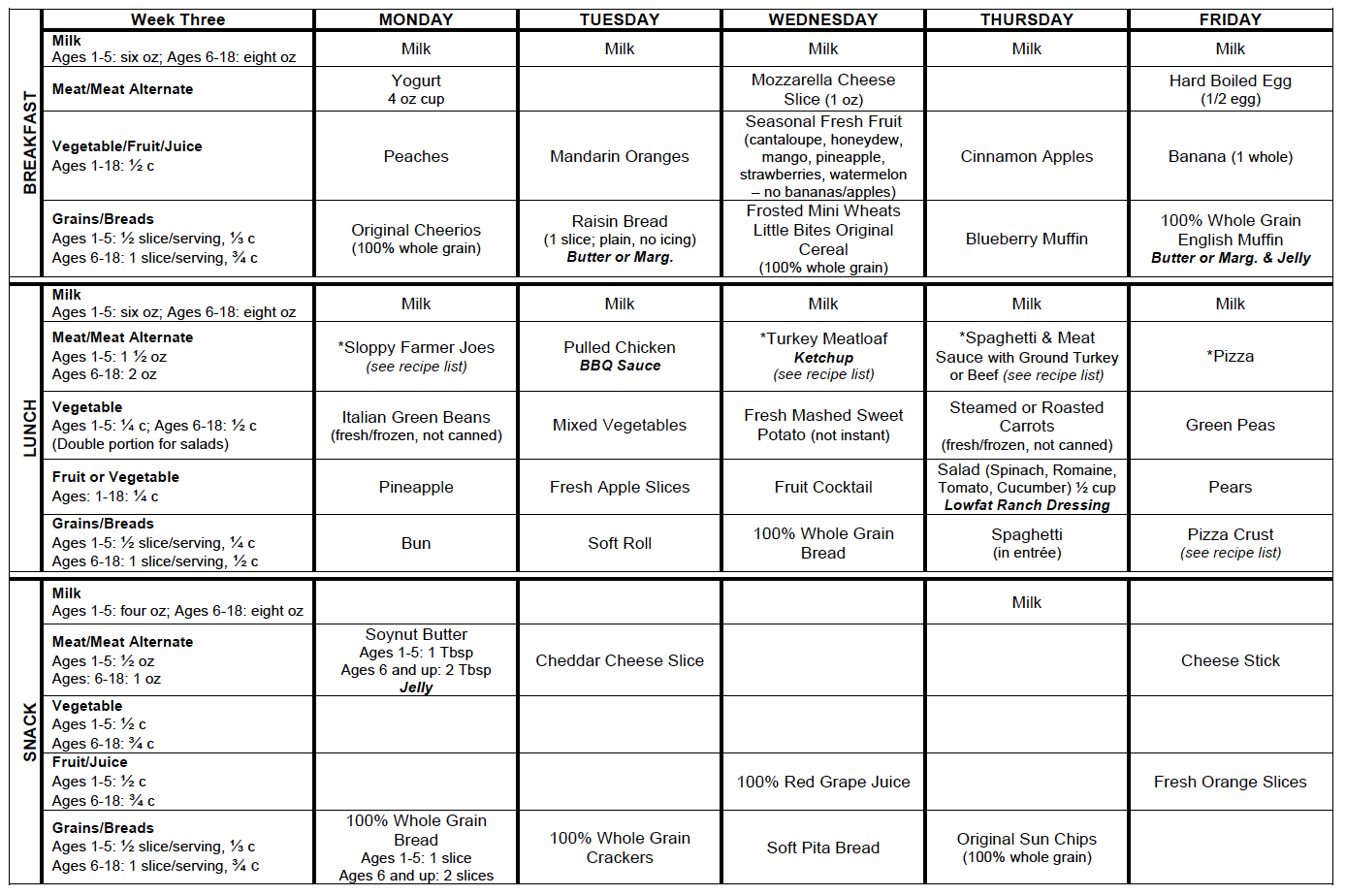 Food Menu | children