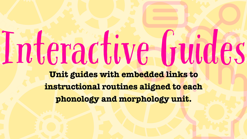 Homophones & Parts of Speech: Interactive Unit Guide