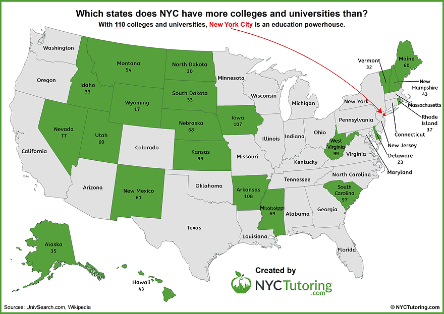 Map: Which states does NYC have more colleges and universities than?
